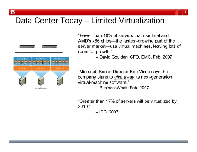 Virtualized Data Centers | PDF | Computer Networking | Computing
