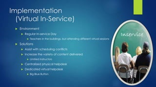 Virtualized professional development | PPT