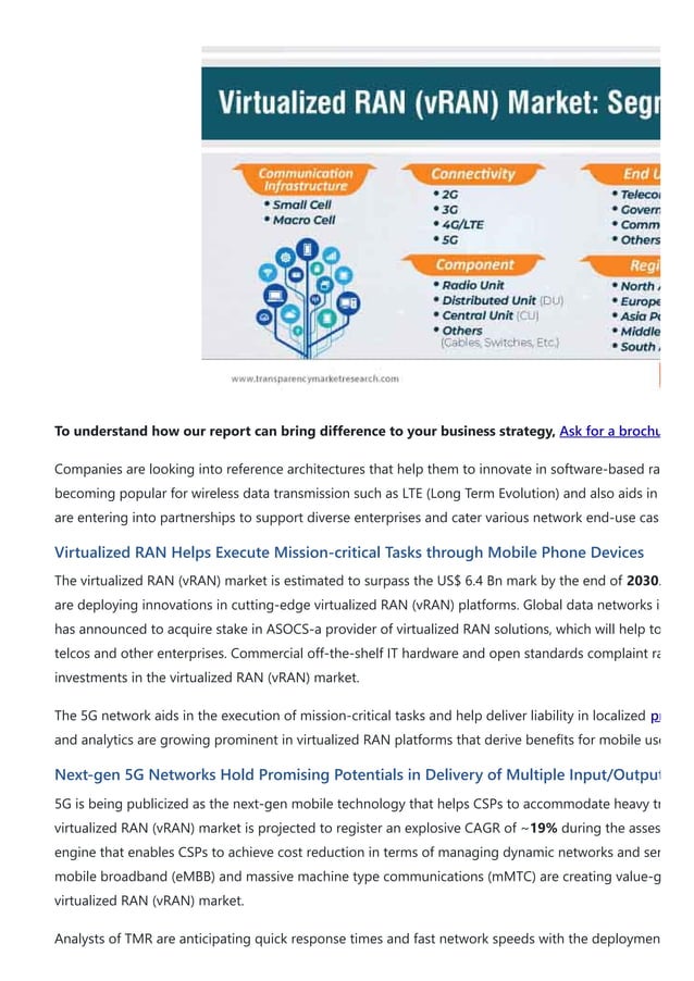 Virtualized RAN (vRAN) Market to Reach US$ 6.4 Bn by 2030.pdf