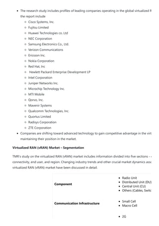 Virtualized RAN (vRAN) Market to Reach US$ 6.4 Bn by 2030.pdf