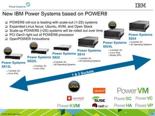 Virtualizzazione Power IBM | PDF