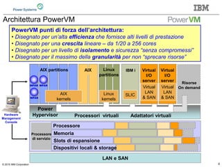 Virtualizzazione Power IBM | PDF
