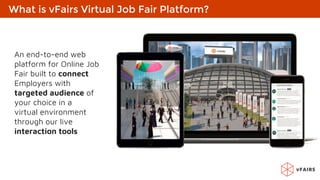 Virtual Job Fair Platform - vFairs | PDF