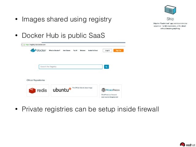 Package Your Java Ee Application Using Docker And Kubernetes