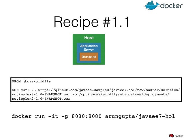Package Your Java Ee Application Using Docker And Kubernetes