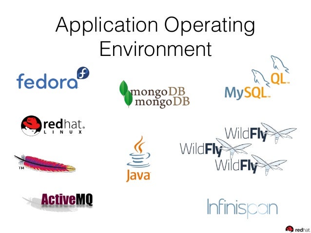 Package Your Java Ee Application Using Docker And Kubernetes