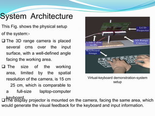 Virtual keyboard | PPTX