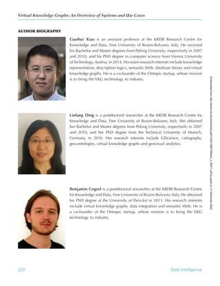 Virtual Knowledge Graph by MIT Article.pdf