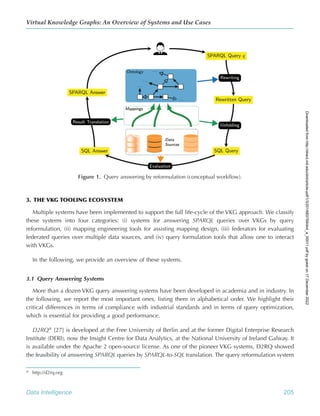 Virtual Knowledge Graph by MIT Article.pdf