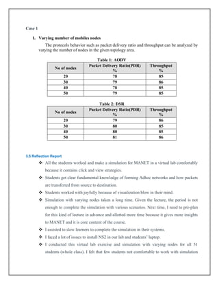 Virtual lab - Routing in Mobile Adhoc Networks | PDF