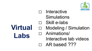 Virtual Labs-Day2.pptx.pptx