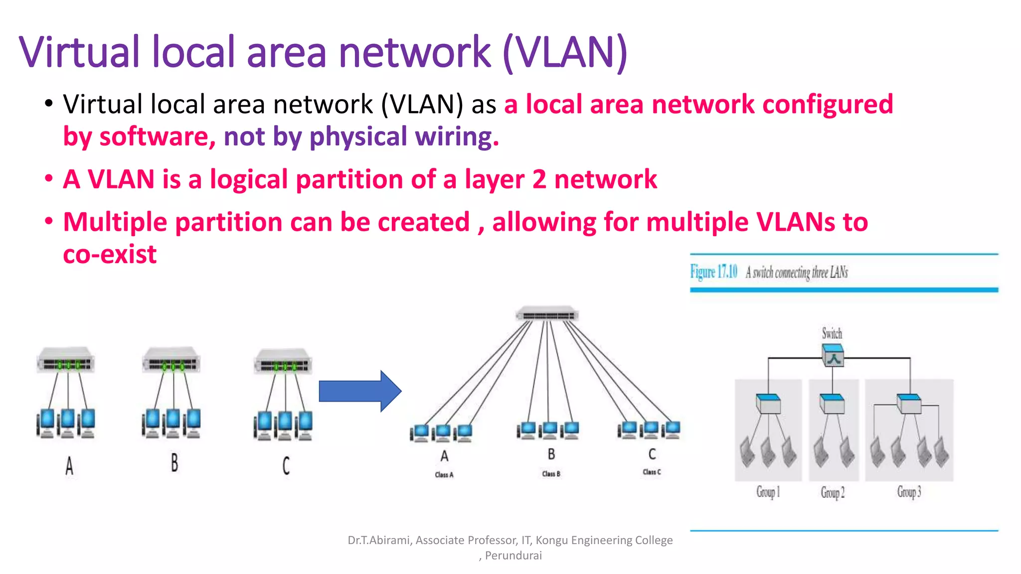 Virtual lans | PPT