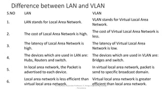 Virtual lans | PPTX
