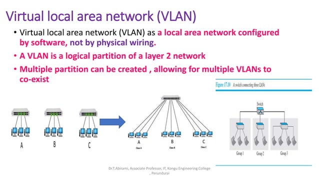 Virtual lans | PPT