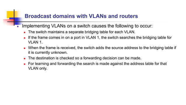 VIRTUAL LANS (VLANS).pptx