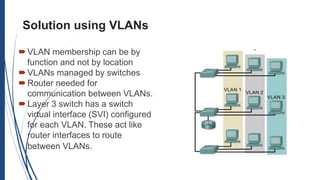 Virtual lan’s (vlan’s) | PPTX
