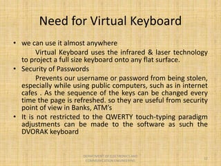 Virtual laser keyboard | PPTX