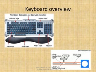 Virtual laser keyboard | PPTX