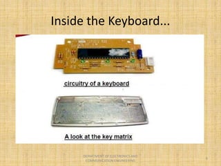 Virtual laser keyboard | PPTX