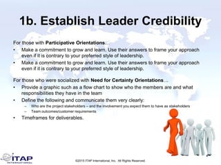 Virtual Leadership: Ten Key Strategies | PPTX