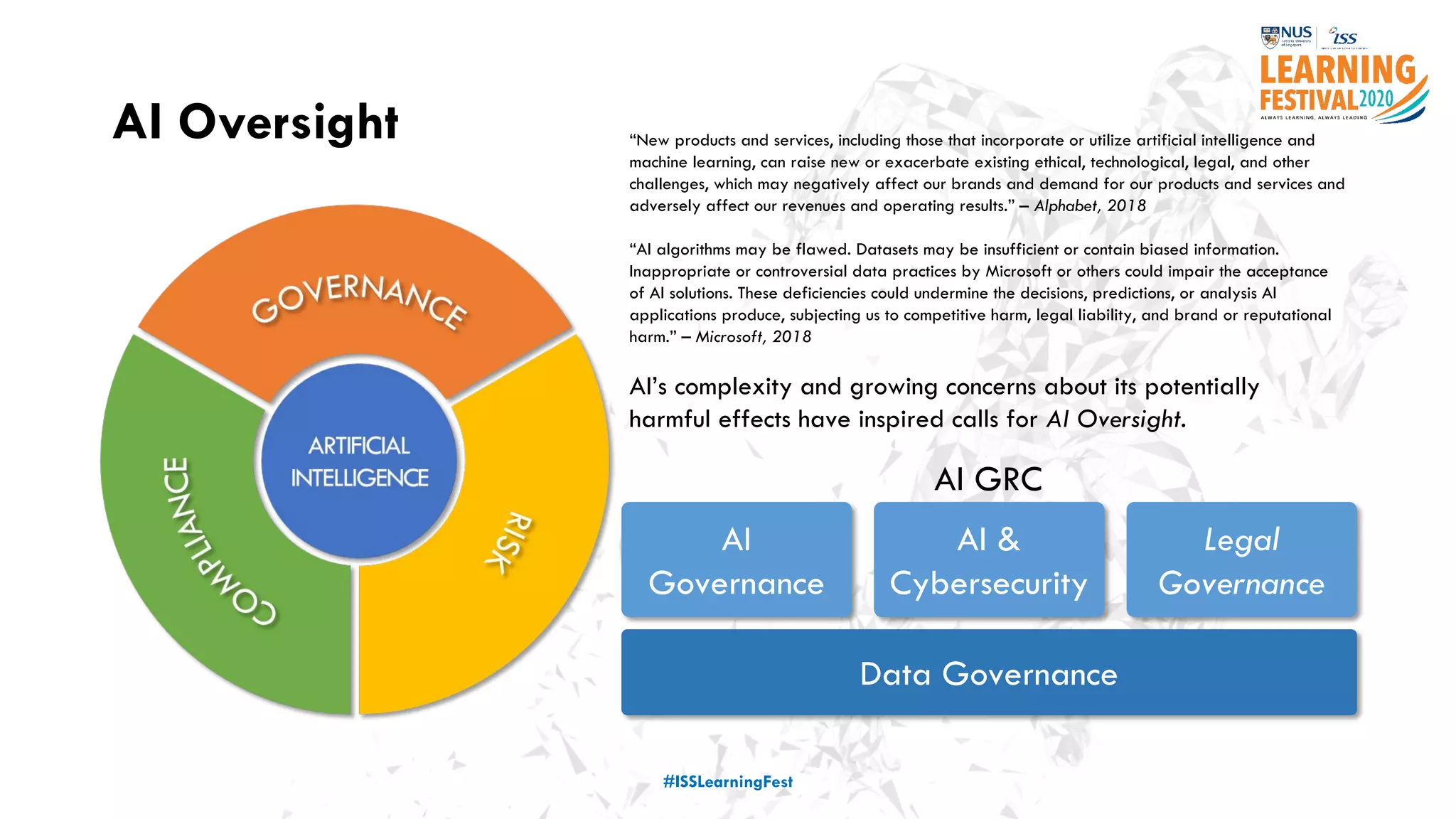 AI Governance – The Responsible Use of AI | PDF