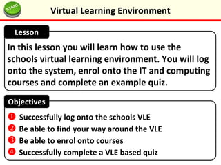 Virtual Learning Environment | PPT