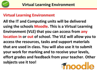 Virtual Learning Environment | PPT