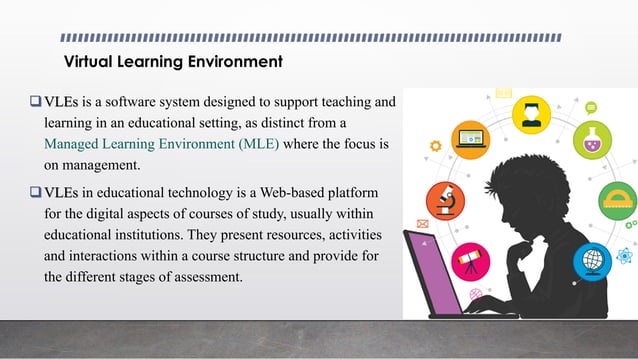 Virtual learning environment & CALL | PPT