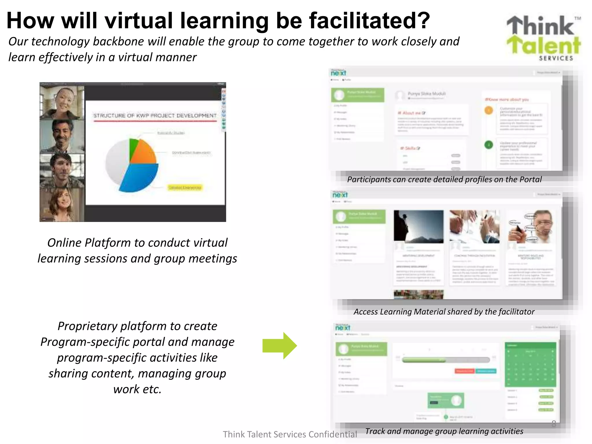 Virtual Learning Programs | PPT