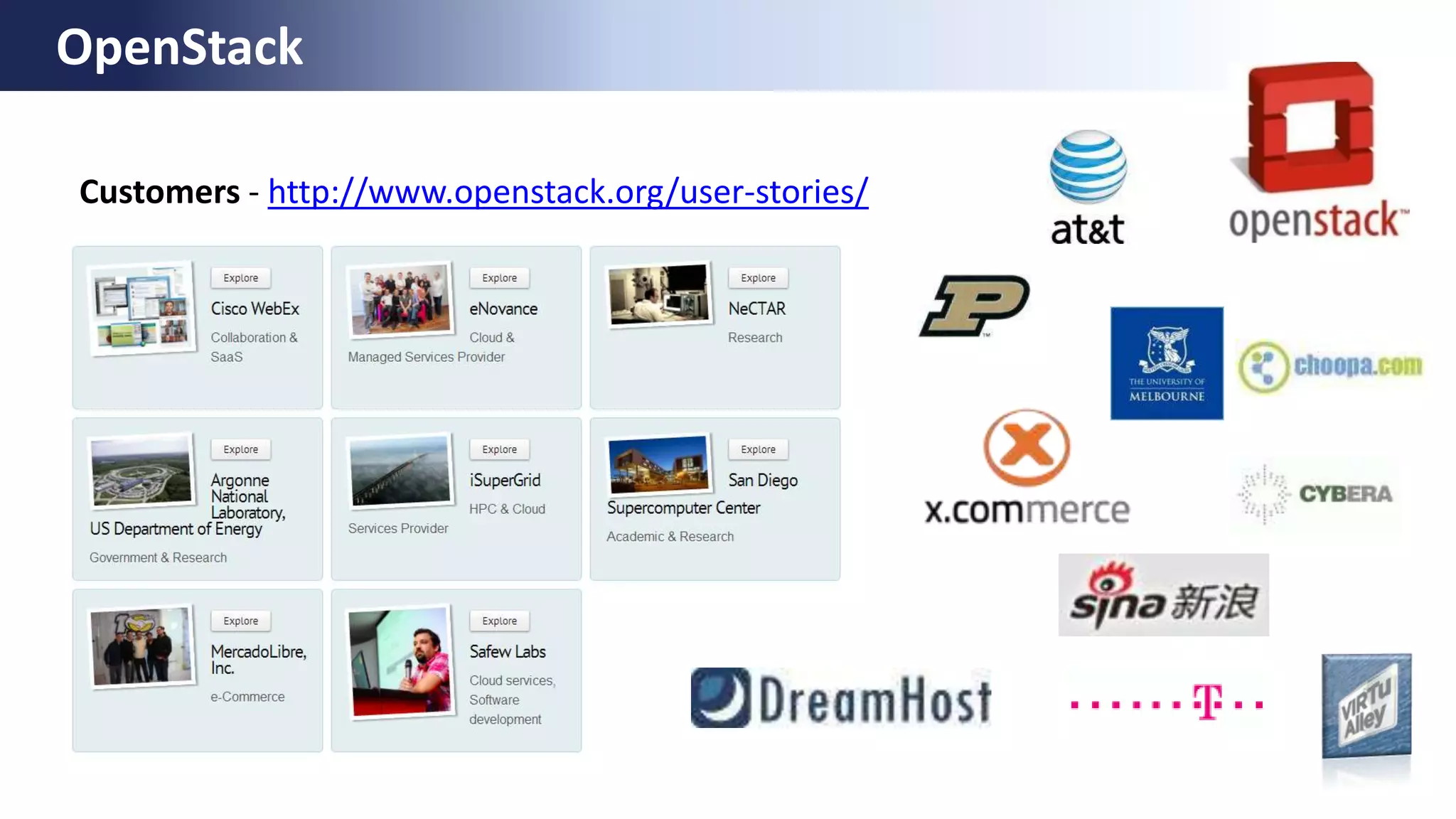 Open Source Clouds at VIRTu Alley | PPT