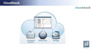 Open Source Clouds at VIRTu Alley | PPTX