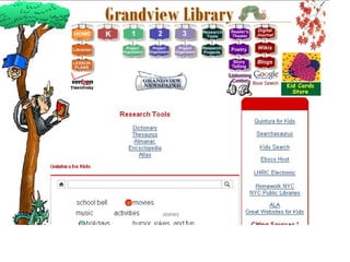 Virtual Libraries | PPT