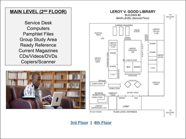 Virtuallibrarytour5slideshare | PPT