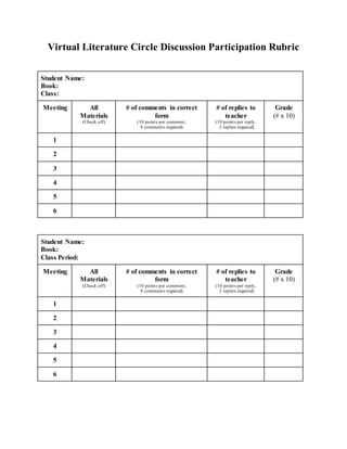 Virtual Literature Circle Discussion Participation Rubric | DOCX ...