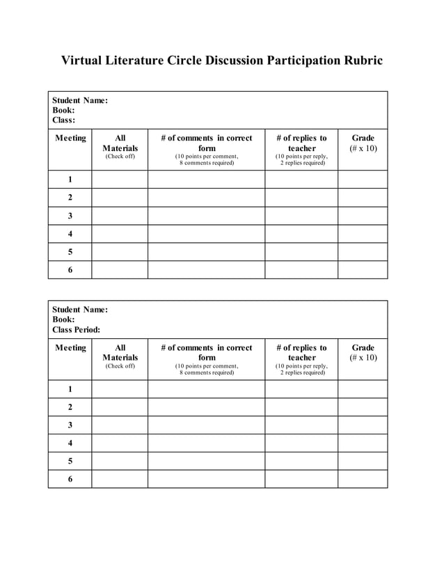 Virtual Literature Circle Discussion Participation Rubric | PDF