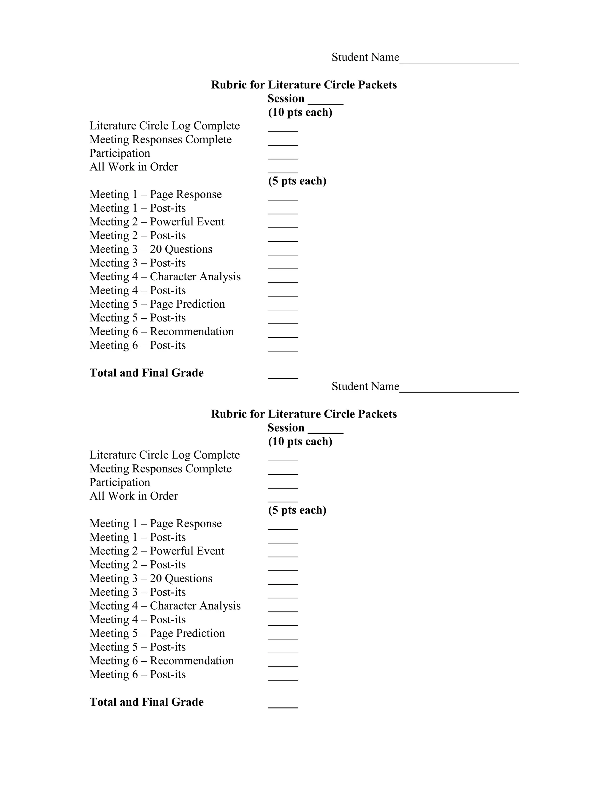 Virtual Literature Circle Packet Rubric | DOCX