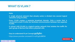 Virtual Local Area Networks (VLANs) and Types.pptx