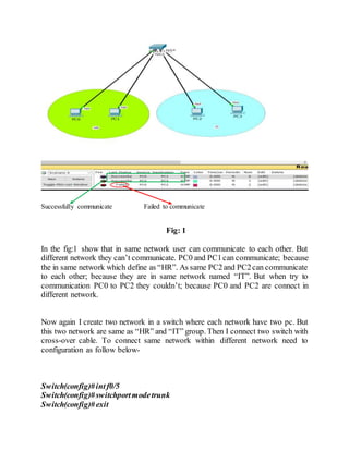 Virtual local area network(VLAN) | DOCX