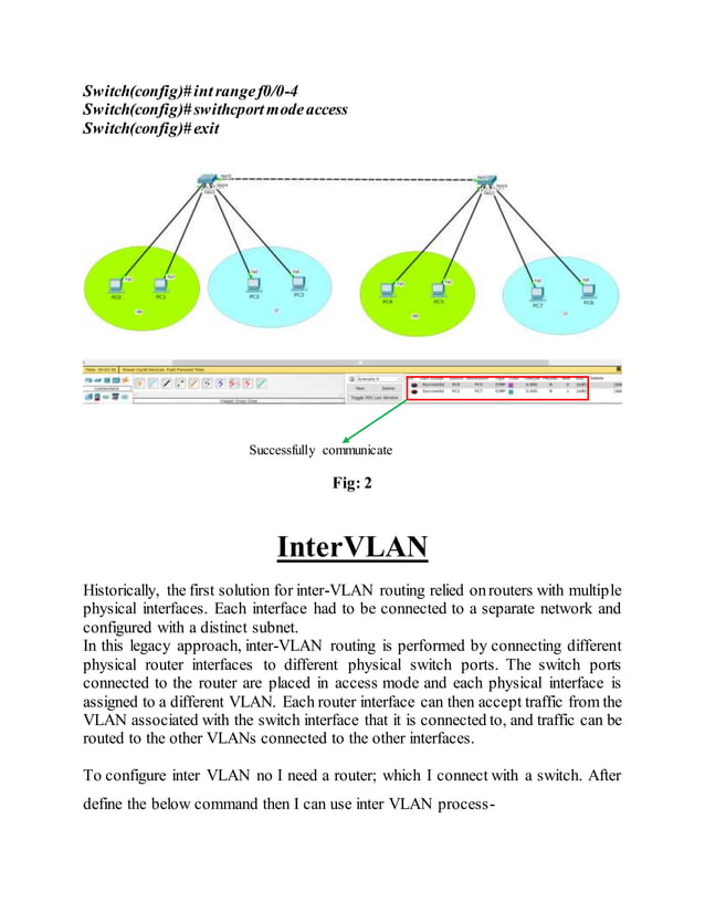 Virtual local area network(VLAN) | PDF