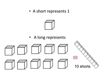 Virtual MAB blocks | PPT