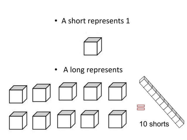 Virtual MAB blocks | PPT