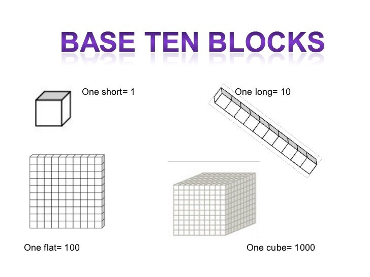 Virtual MAB blocks