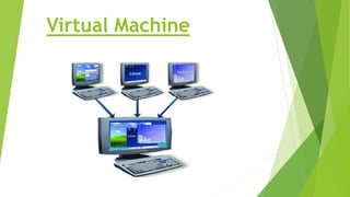 Virtual machine | PPT