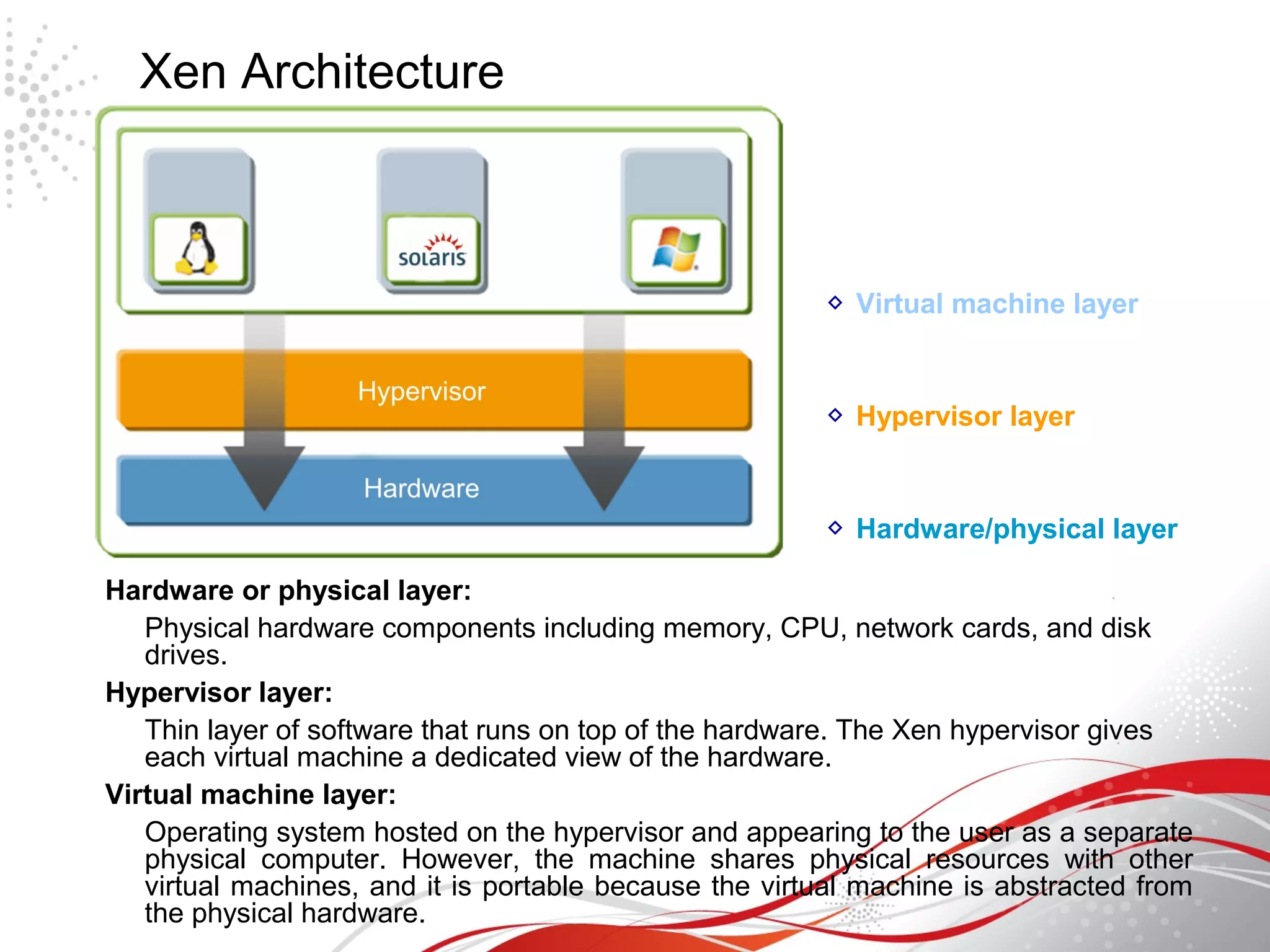 Virtual machine | PPT