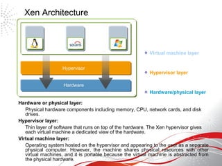 Virtual machine | PPT