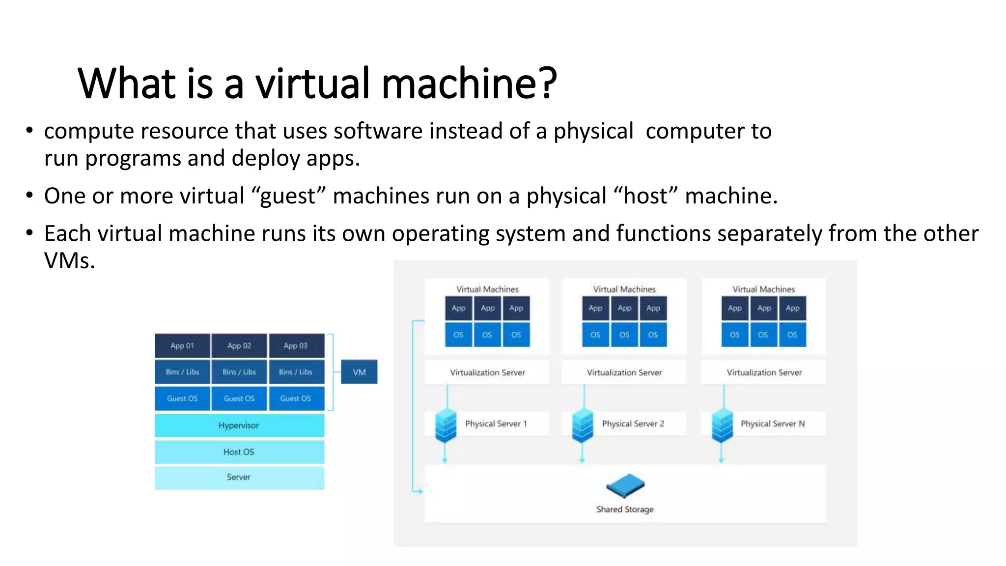 Virtual machine | PPTX | Cloud Computing | Internet