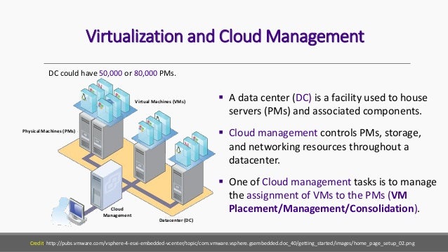 Virtual Machine Consolidation For Cloud Data Centers Using Parameter
