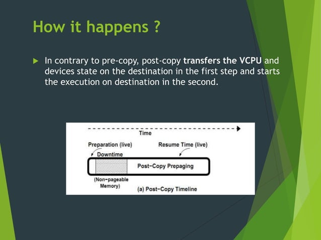Virtual Machine Migration & Hypervisors | PPTX | Operating Systems | Computer Software and ...