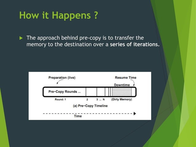 Virtual Machine Migration & Hypervisors | PPTX | Operating Systems | Computer Software and ...