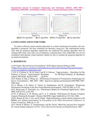 Virtual machine placement in a virtualized cloud | PDF